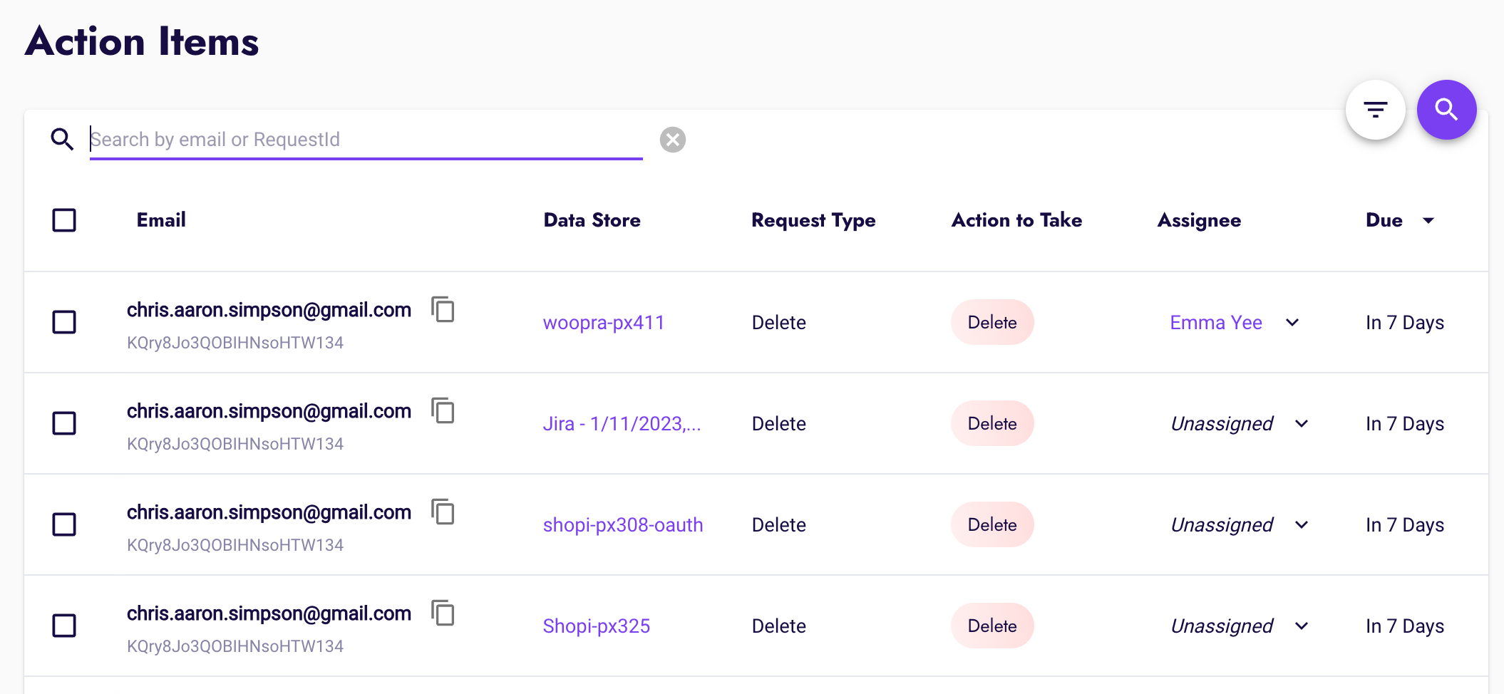 Action Items – Osano