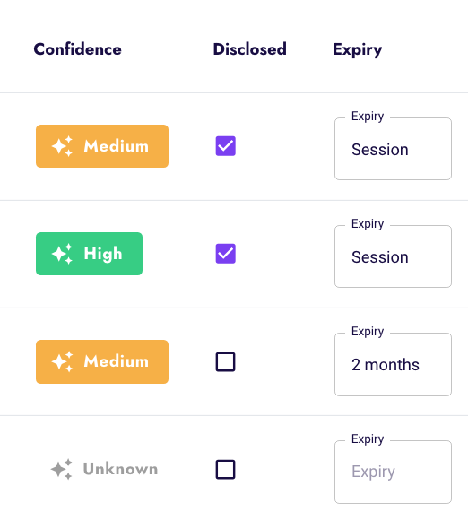 CMP Setup Guide – Osano
